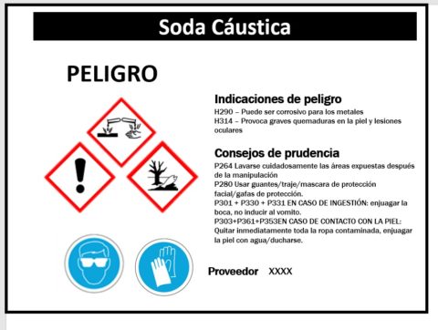 Sistema Globalmente Armonizado - SGA - Consultoría en Ingeniería de Riesgos